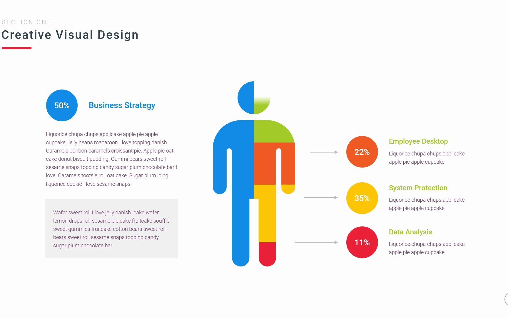 ppt动态可视化图表制作,精美PPT图表大全,各种样式任意.