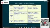 以电气信息类专业为例 看工学类专业志愿报考