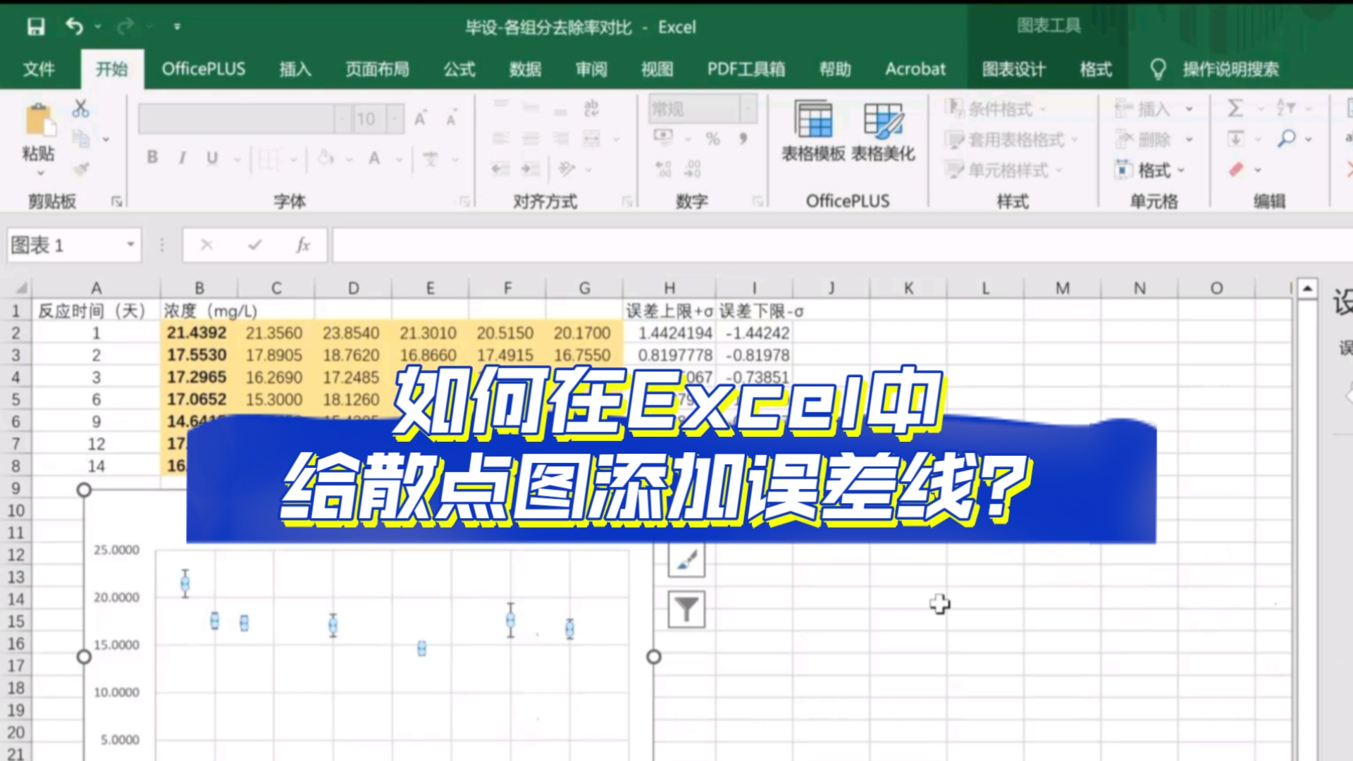 【知识分享】如何在Excel中给散点图添加误差线