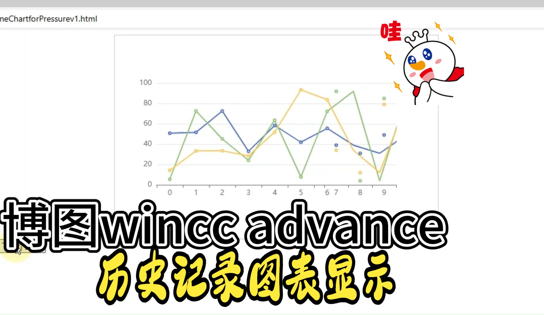 【博图WinCC Advanced技巧】历史记录与曲线图表展示!
