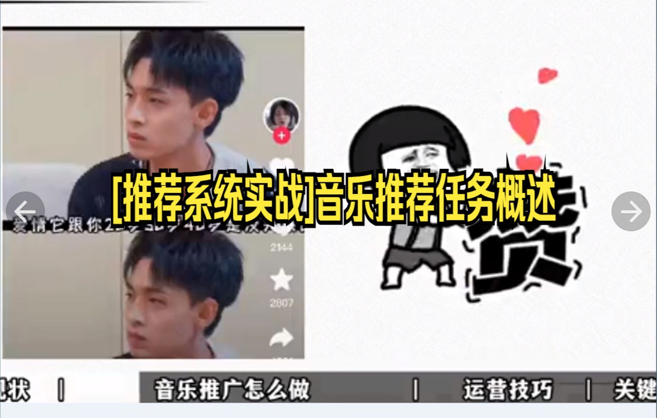 【python数据分析技巧】想做音乐宣发的朋友,一定要看今天的内容,教...