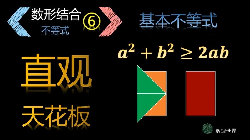 记不住公式么数形结合来帮你,最直观的基本不等式证明
