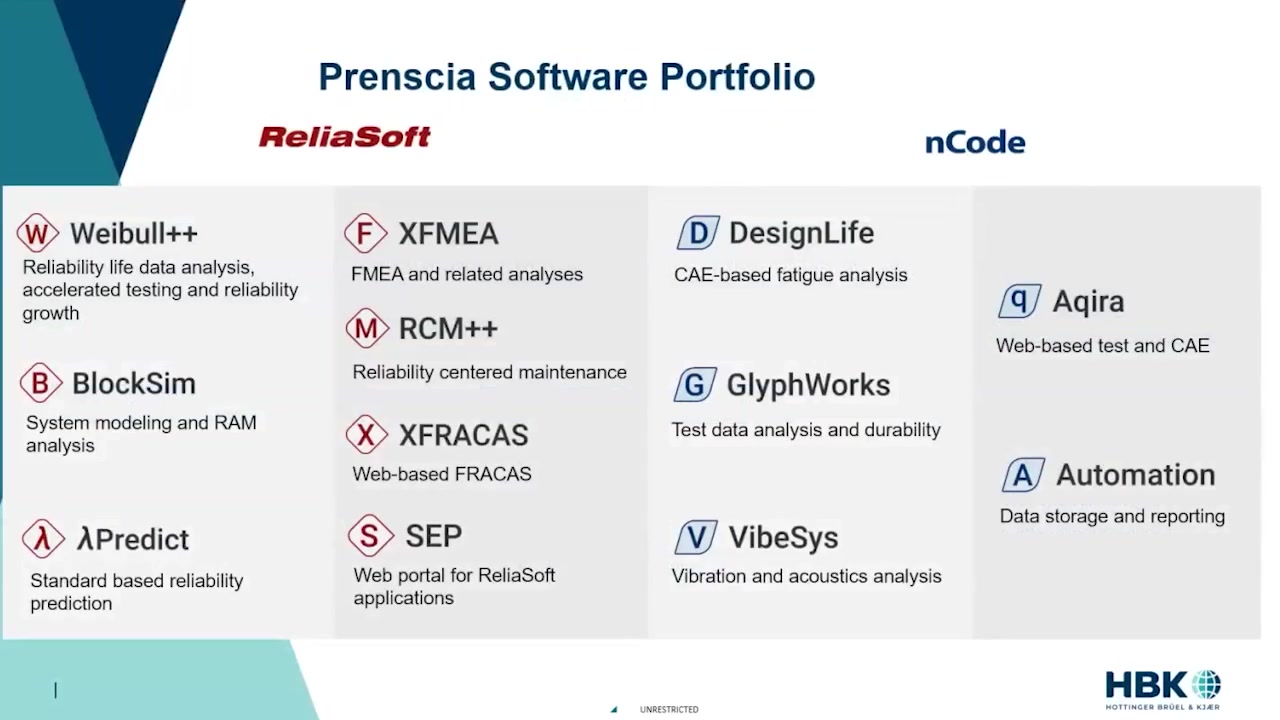 使用ReliaSoft RCM++制定维护策略