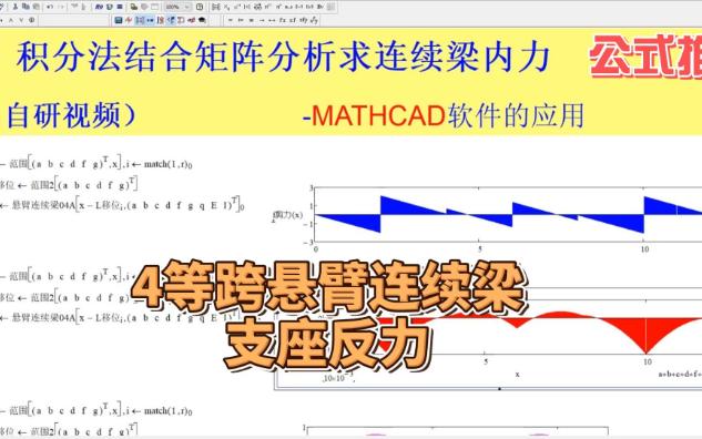 4等跨悬臂连续梁的支座反力