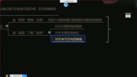 复盘的意义及步骤