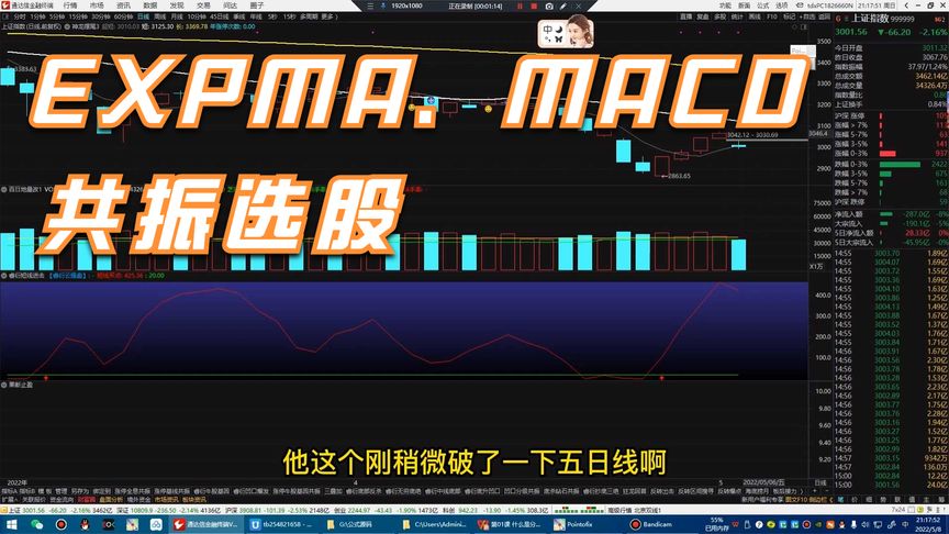 炒股如何避免卖出就上涨,如何利用MACD和EXPMA共振选牛股?