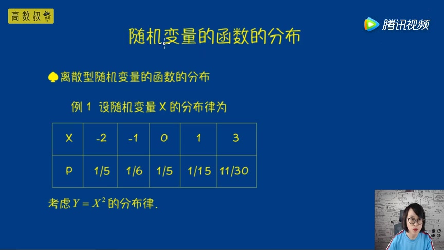 高数叔 概率统计 | 010:随机变量的函数的分布