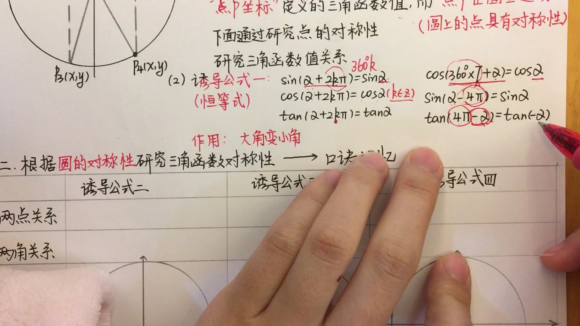 诱导公式二三四的推导和记忆口诀