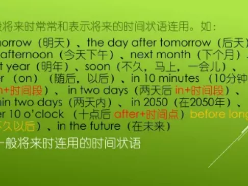 [史上最全语法]一般将来时讲解 含一般将来时的含义 结构 用法