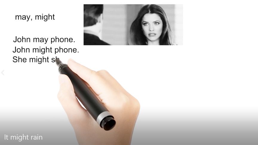 英语思维角度学助动词用法,It might rain