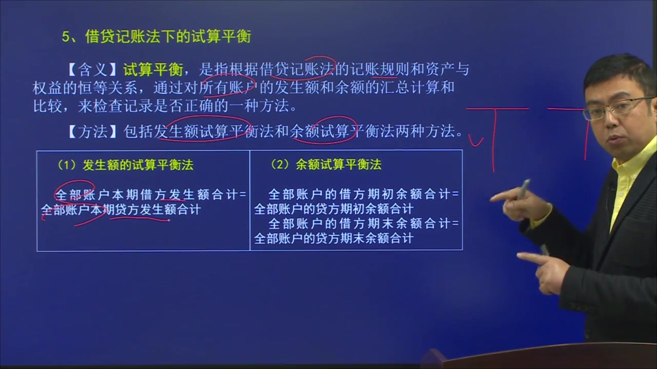 会计基础(十三):借贷记账法(下)