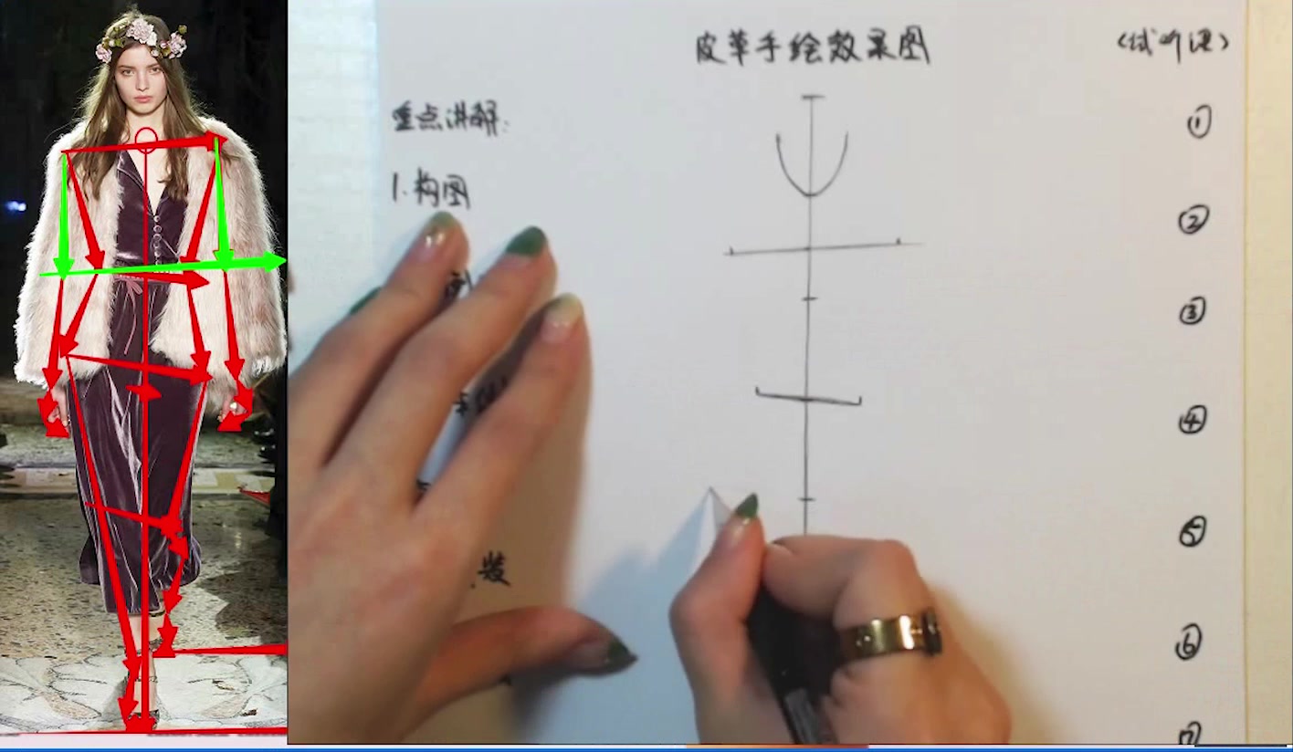 服装设计零基础必学的入门教程!