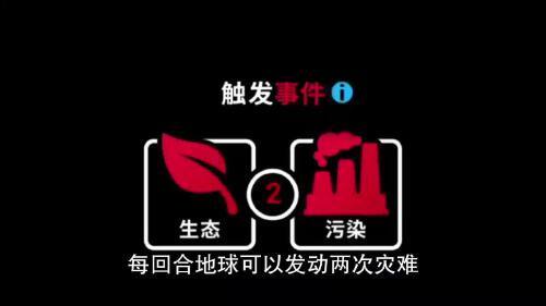 人类灭绝倒计时!谁才是真正的幕后黑手?真相令人震惊!