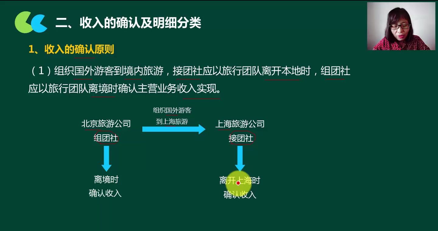 旅游会计报表_旅游会计准则_员工旅游会计分录