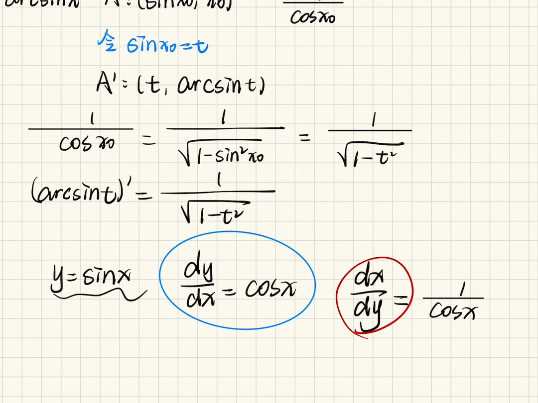 反三角函数的导数推导