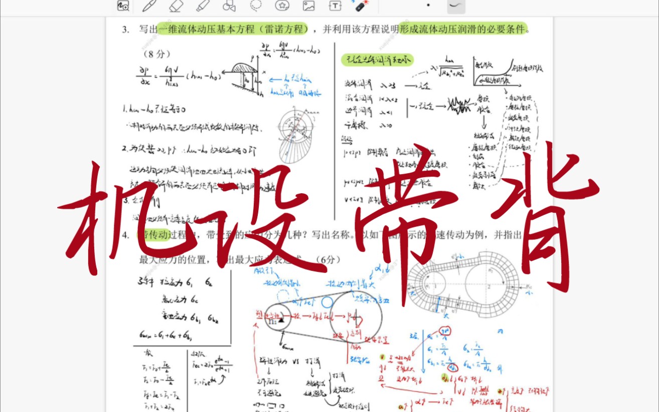 【自用】机械设计期末速成指南 考研难度