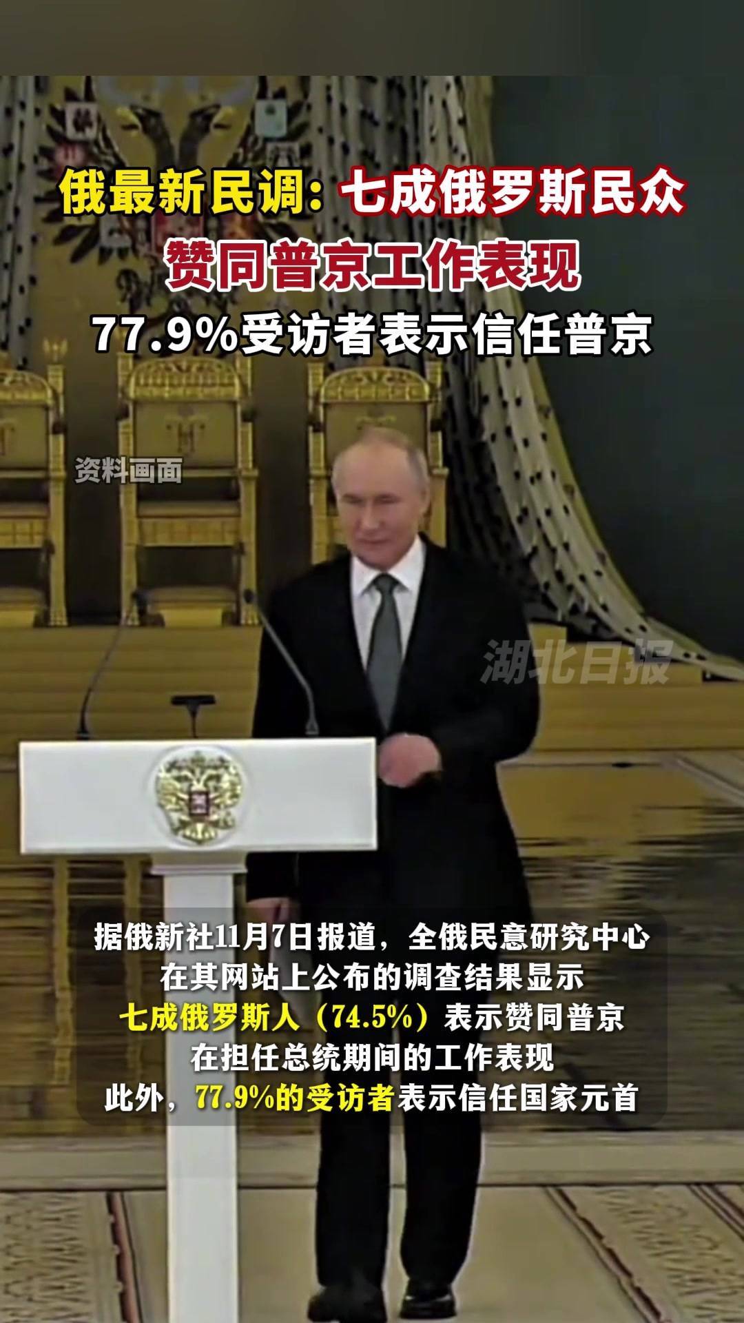 俄最新民调: 七成俄罗斯民众赞同普京工作表现。