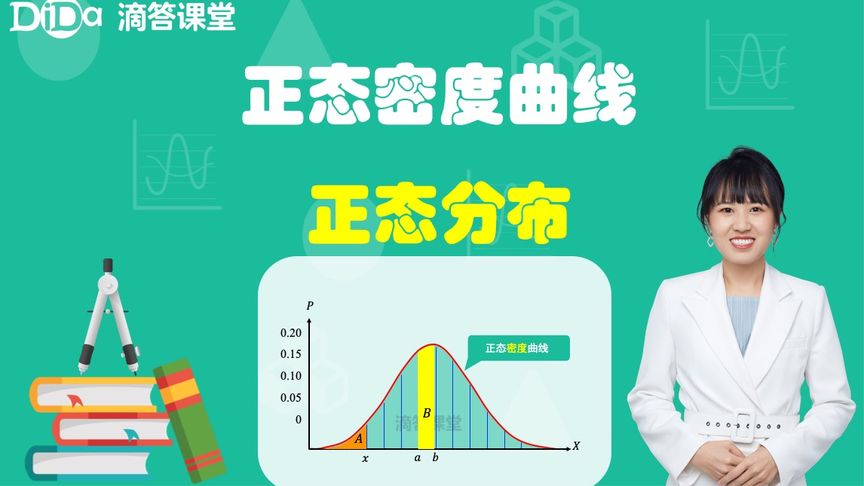 正态分布:正态密度曲线