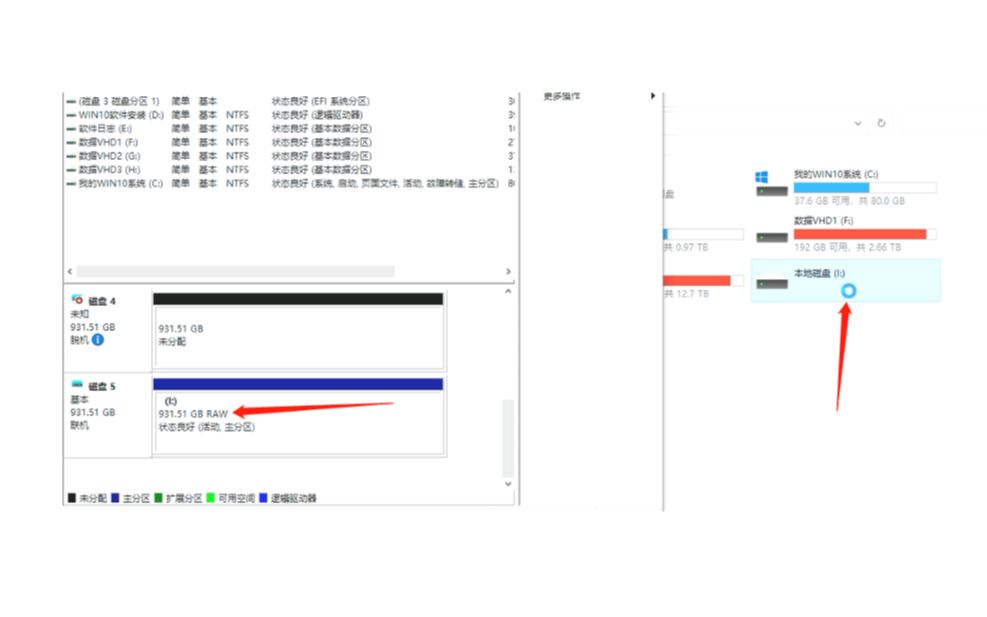硬盘不认盘,卡电脑、反应慢,磁盘管理看到容量正常,但是显示RAW格式...