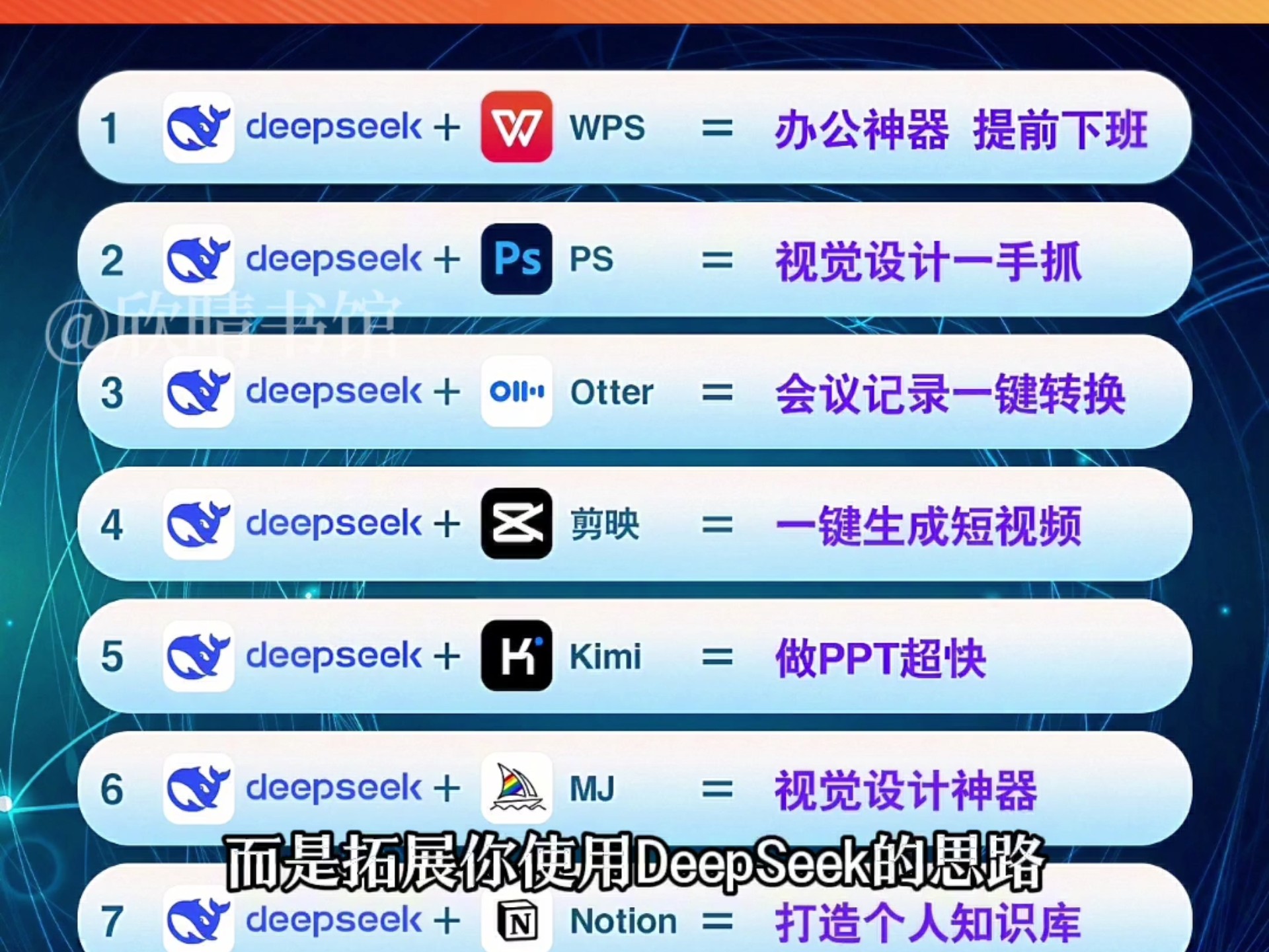 国内首部DeepSeek权威教程书终于来了,当你看了这本书,会深刻的...