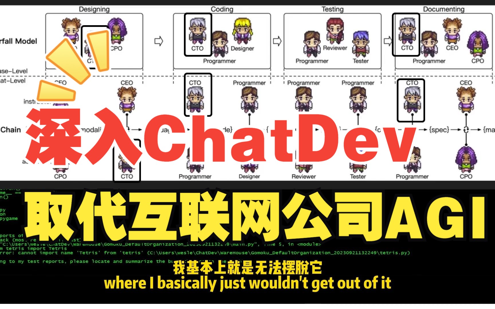 耐心看完,替代一个互联网公司的Demo已经出现,ChatDev用游戏化的...
