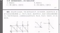 钱民刚:静力学桁架拉压杆判定方法例题