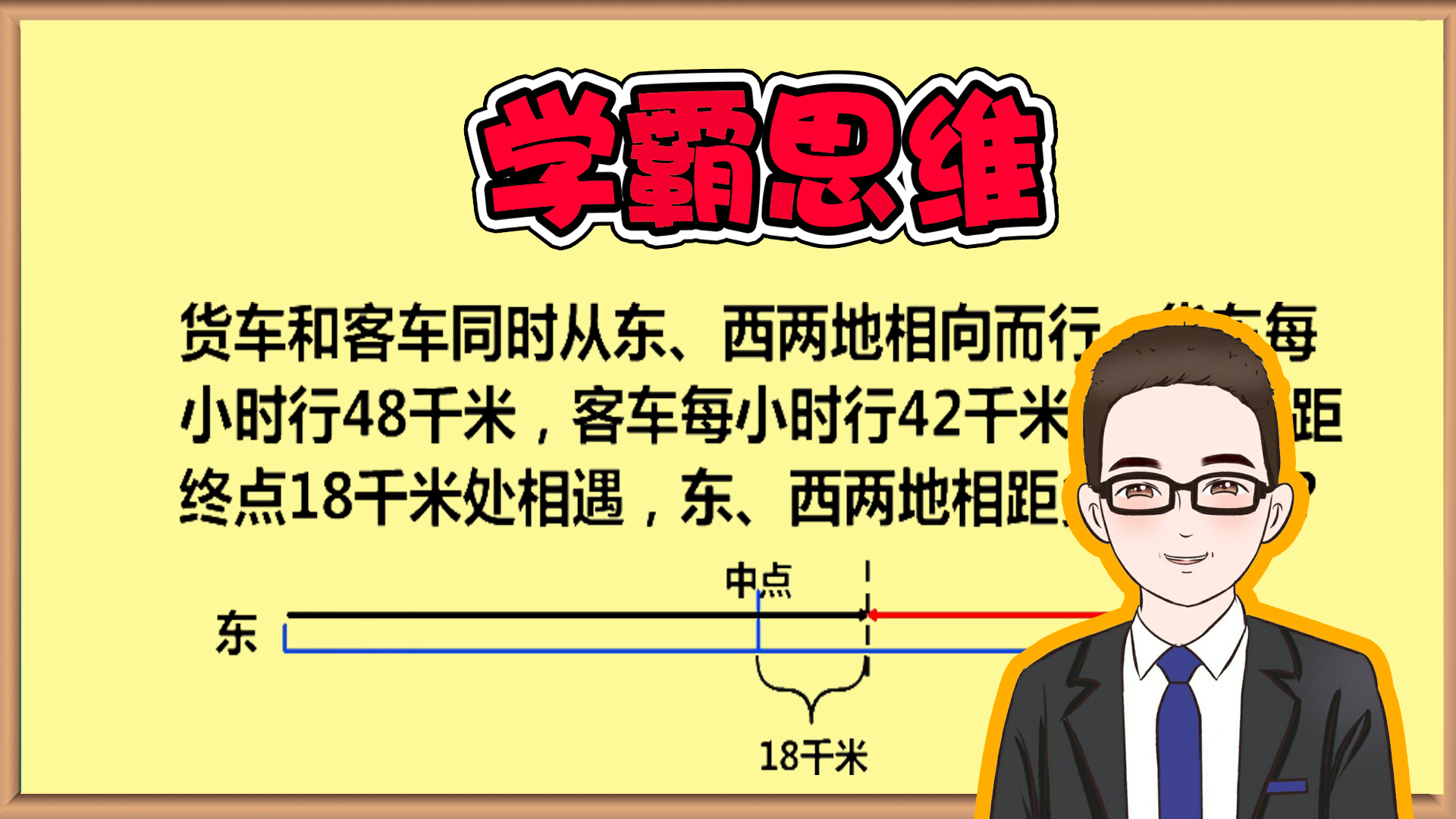 教你一招线段法,轻松搞定货车的行程问题!