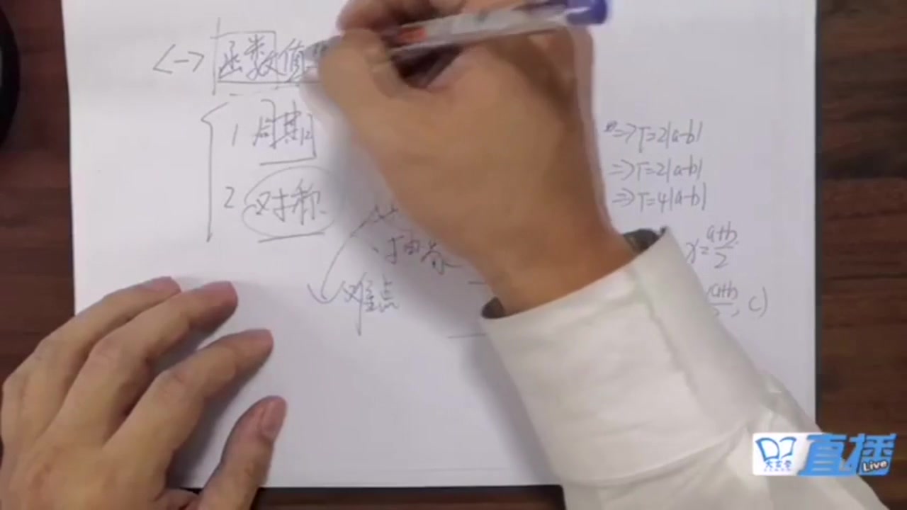 ...高中数学提分秒杀技巧学会崔老师这几种种方法秒杀三角函数平移变换