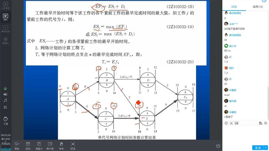 单代号和时标网络图基础第3讲