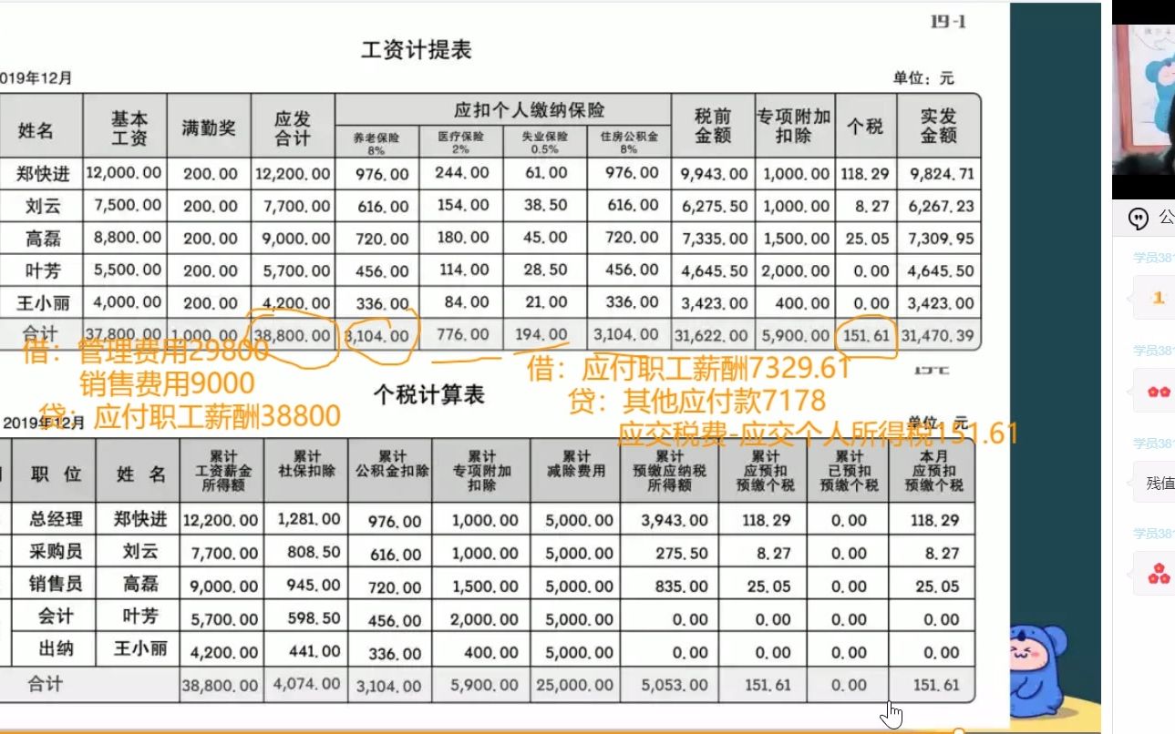 工资会计分录