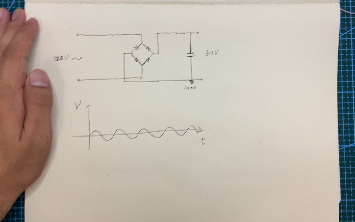 220v交流电为什么整流滤波后变成311v了