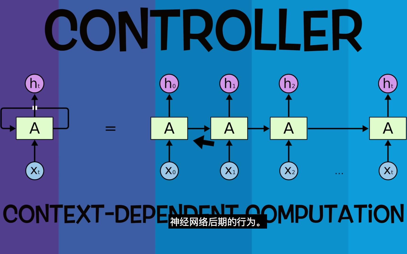 数据很少如何完成机器学习?