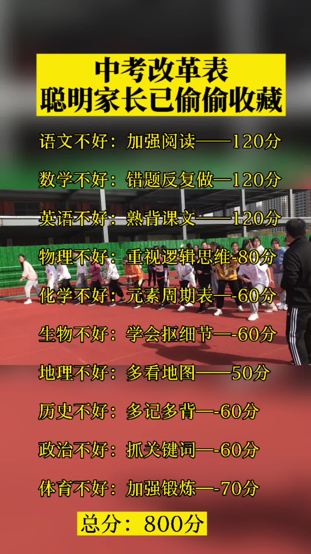 中考改革,关乎千家万户孩子的未来!中考加油!