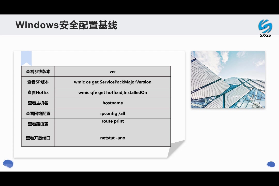 安全基线加固