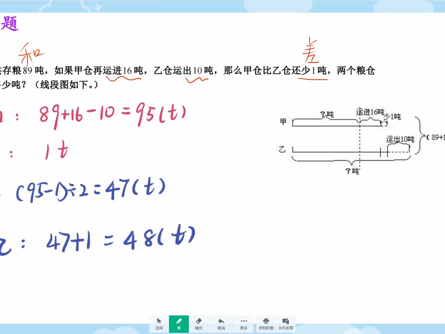 第11讲 和差倍问题进阶