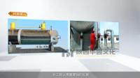 三相分离器(华昱水印)