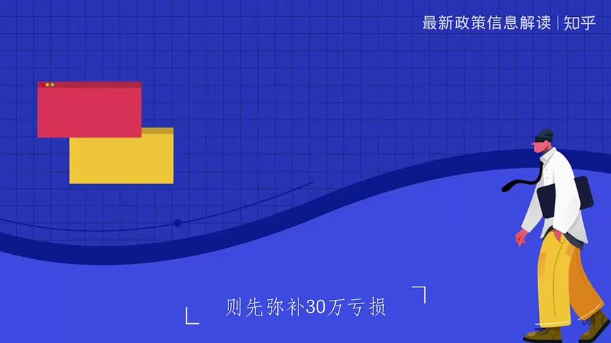 公司注销有未分配的利润,需要交个税吗?#公司注销#公司注册