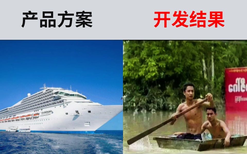 程序员开发一个项目的全过程,简直太真实了
