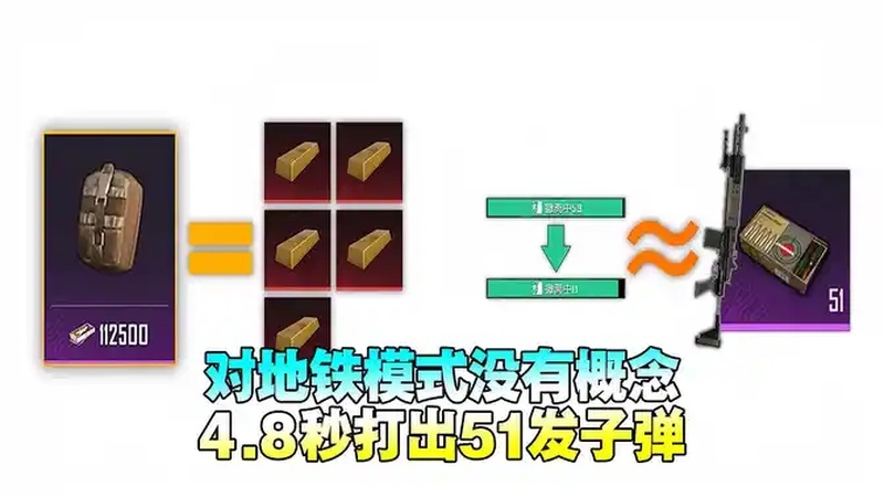 玩地铁模式没概念是什么样子的