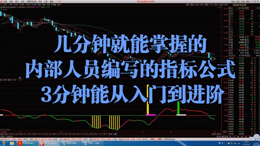 几分钟就能掌握的内部人员编写的指标公式 3分钟能从入门到进阶