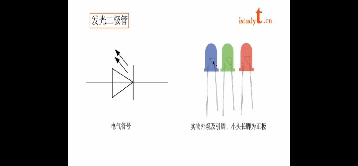 浙江高考通用技术名师 之 发光二极管