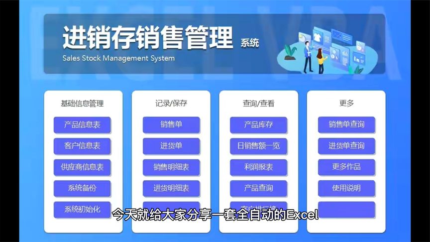 熬了整整7天7夜,终于把进销存做成Excel全自动系统,含库存预警