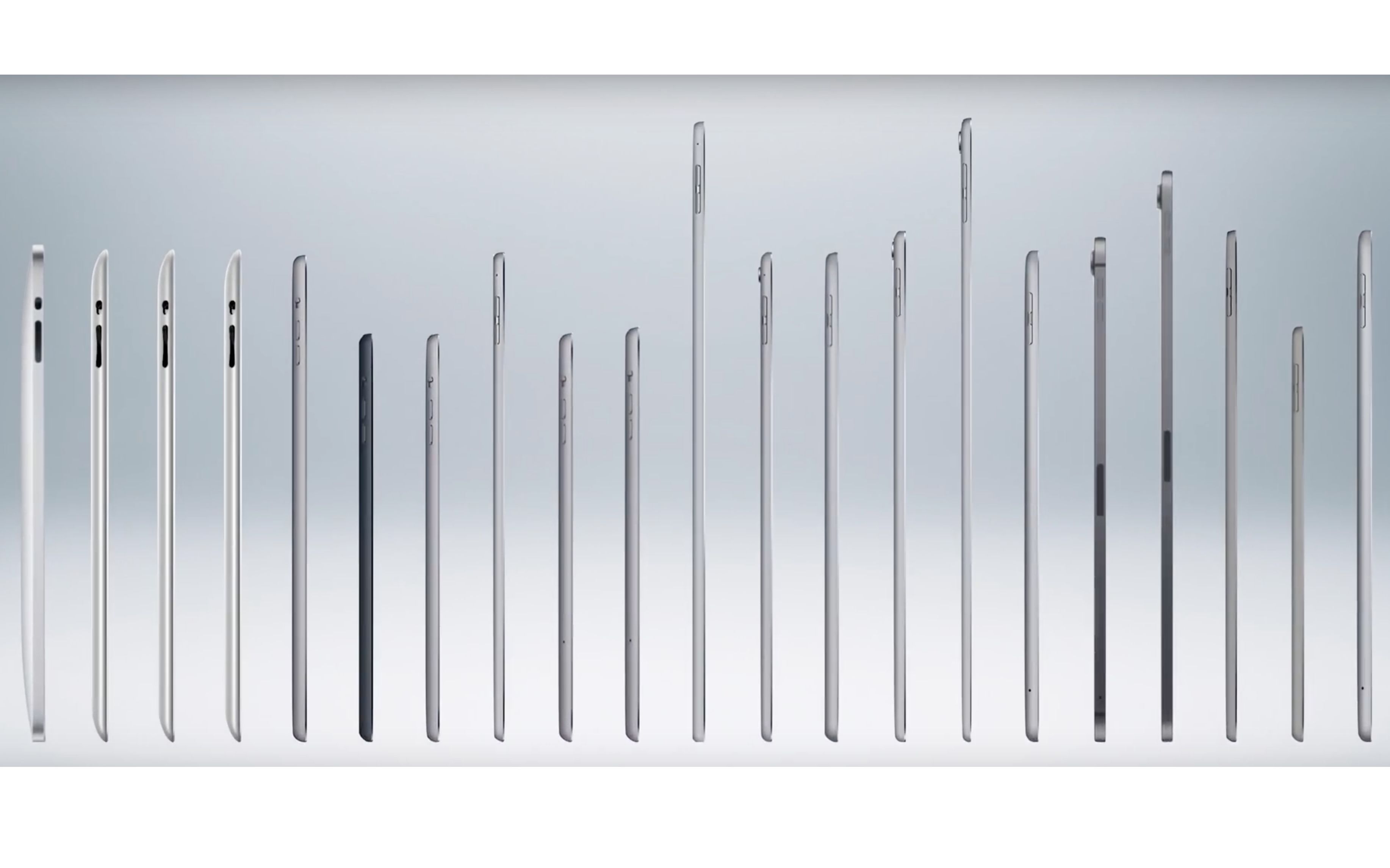 Pad发展史(2010年~2019年9月,包括iPad,iPad Air,iPad Mini,iPad Pro)