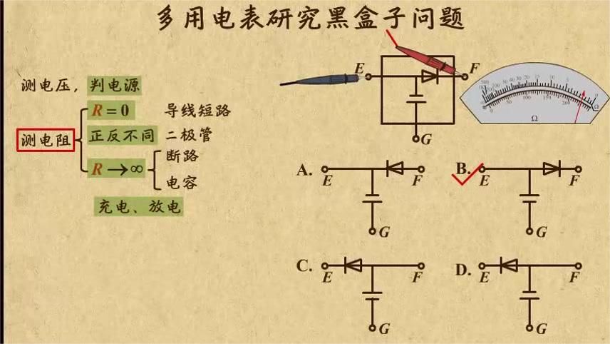 04利用多用电表研究黑盒子问题