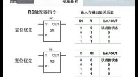 28-置位复位指令