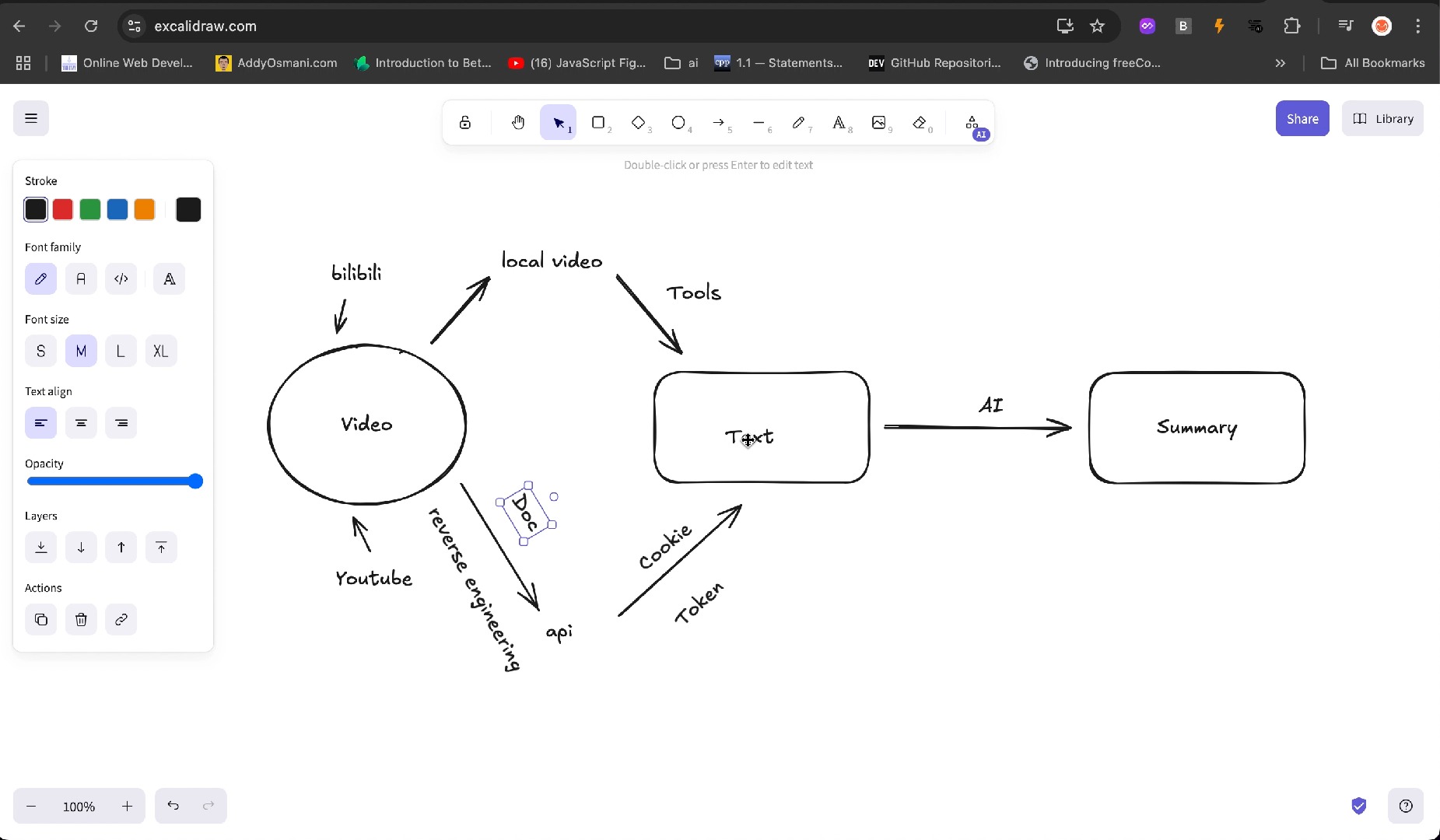 2. 画图来思考如何实现AI视频助手