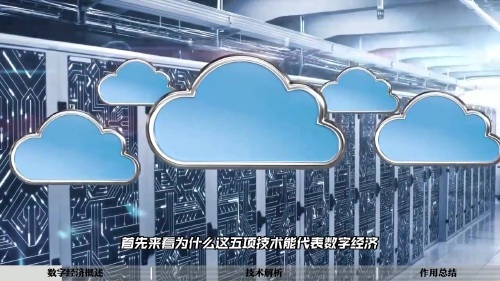 下列哪项属于数字经济的代表