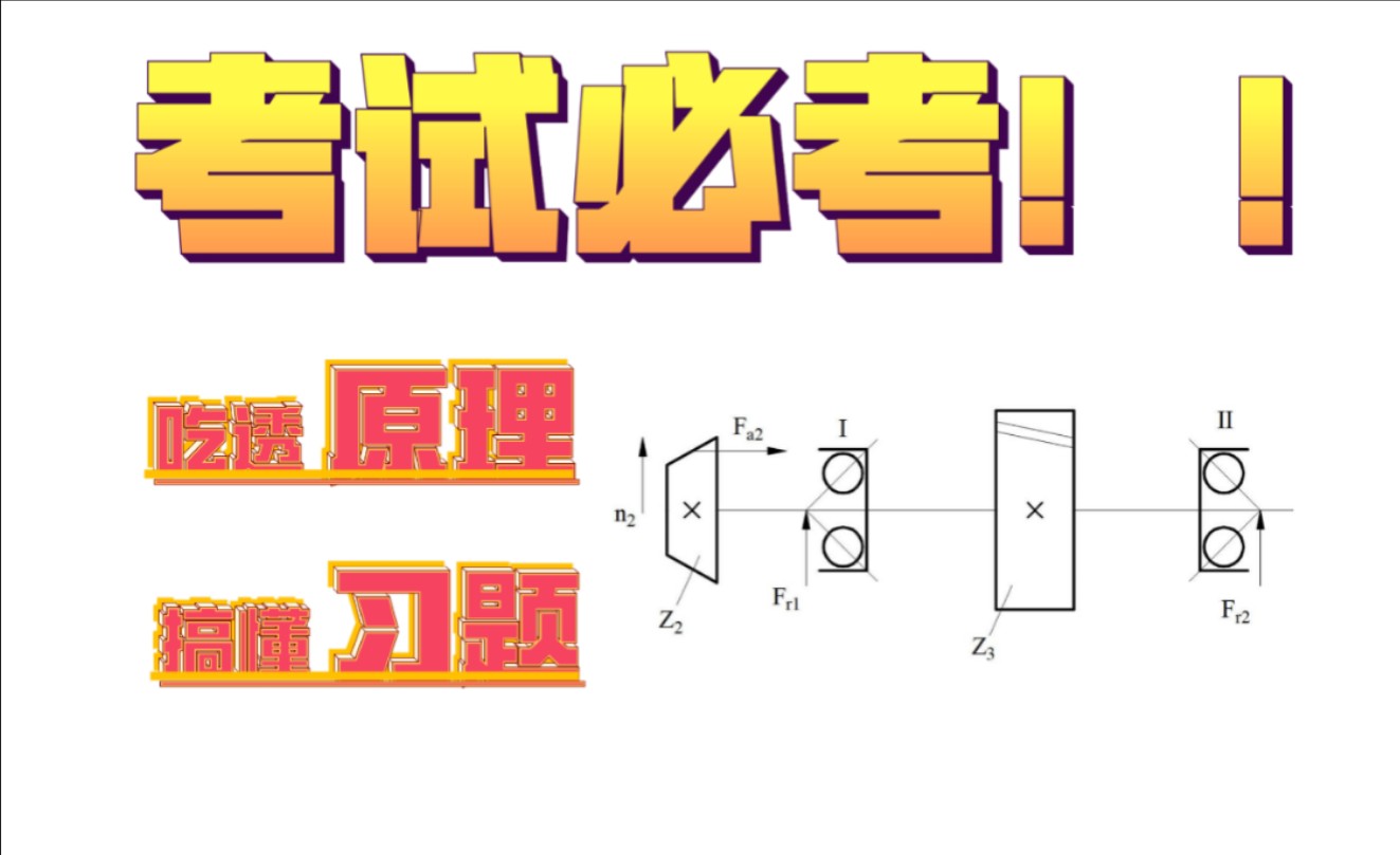 机械设计考研 滚动轴承 考研可能会考原题