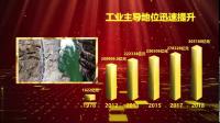 ...依赖单一产业为主转向依靠三次产业共同带动,产业结构不断优化。中.