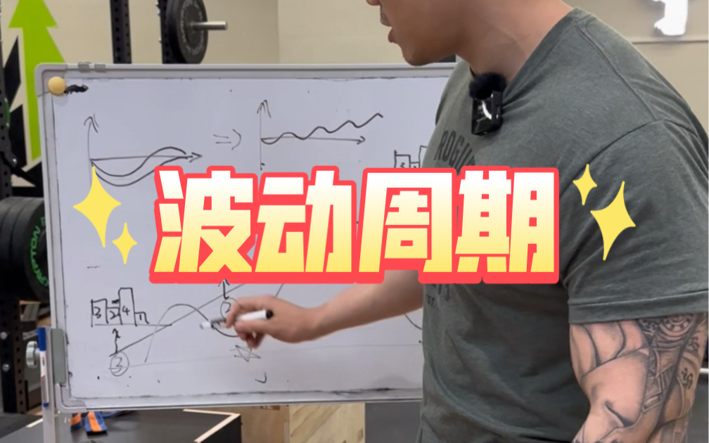 训练营为什么要走波动周期?为什么夏天波动周期适用?